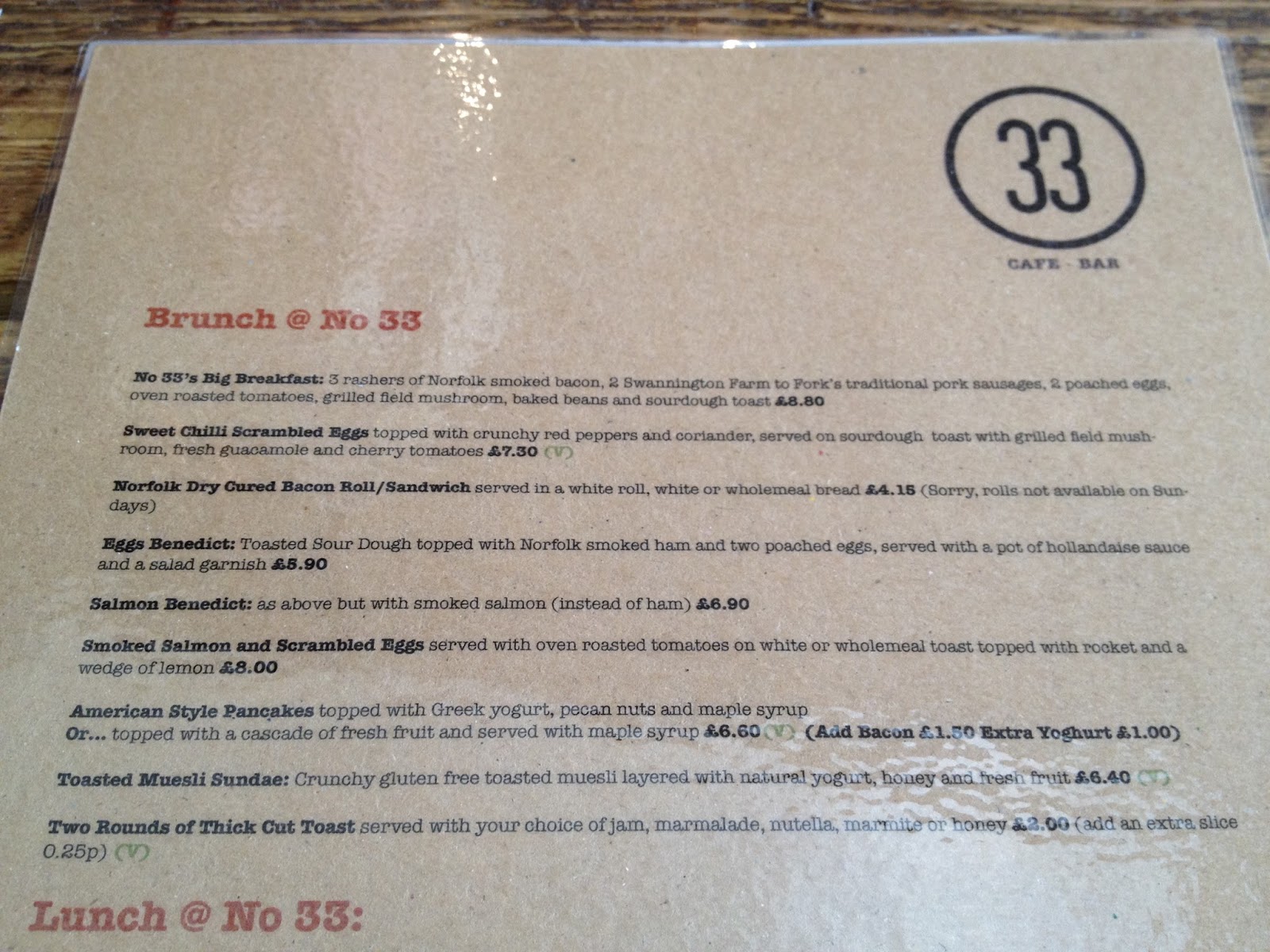 The Fry up Inspector: No 33 - Norwich