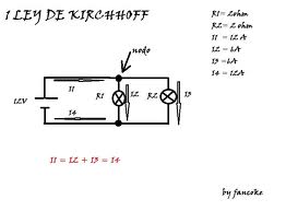 "APRENDIENDO FÍSICA": "MALLAS Y NODOS"