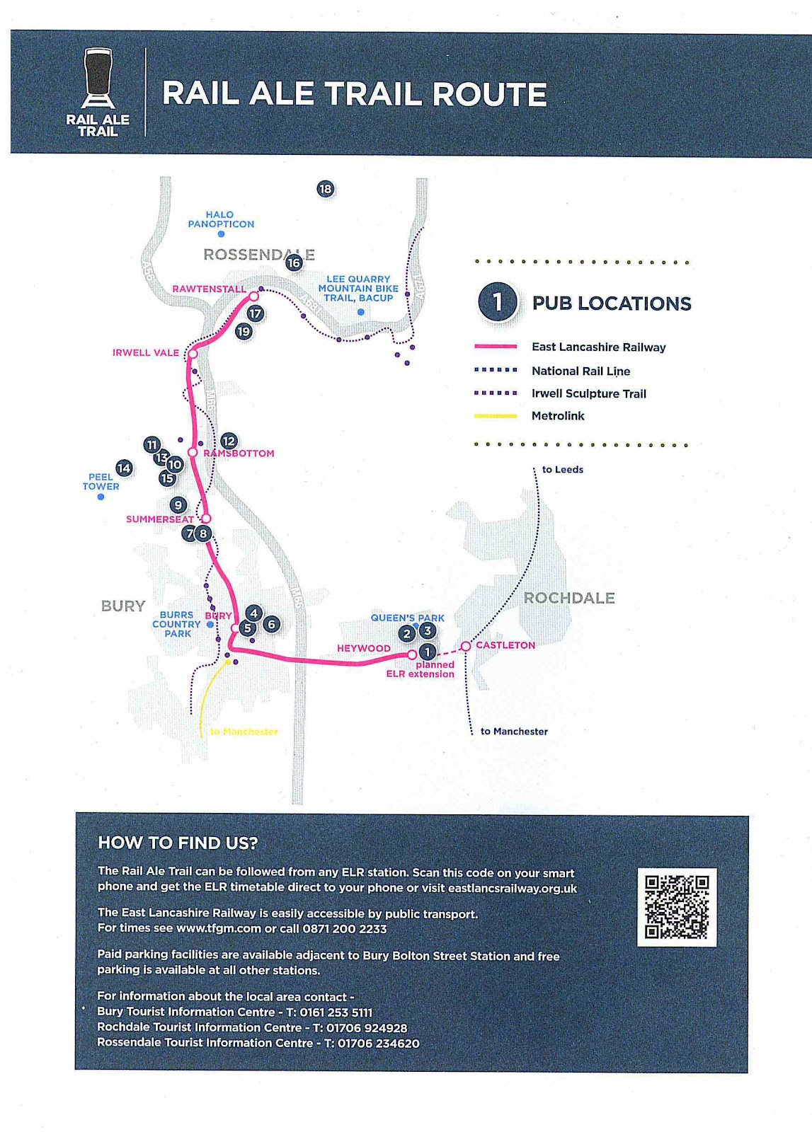 Ian's Ale Adventures: Various, including London trip