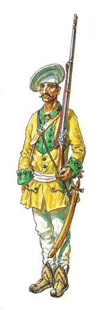 History in 1/72: August 2012