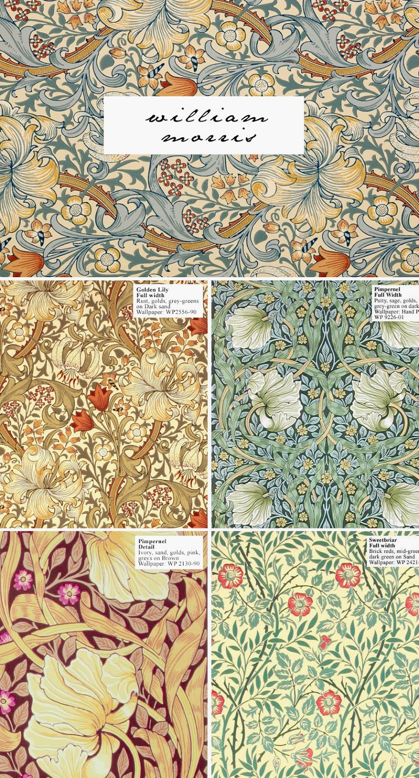 ADORED VINTAGE: William Morris Wallpaper