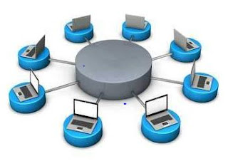 Sistemas Distribuidos: computación centralizada vs sistemas Distribuidos