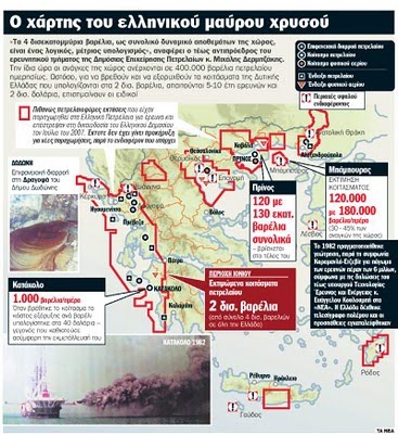 - Σε ποιούς υποθηκεύουν τον ελληνικό πλούτο;