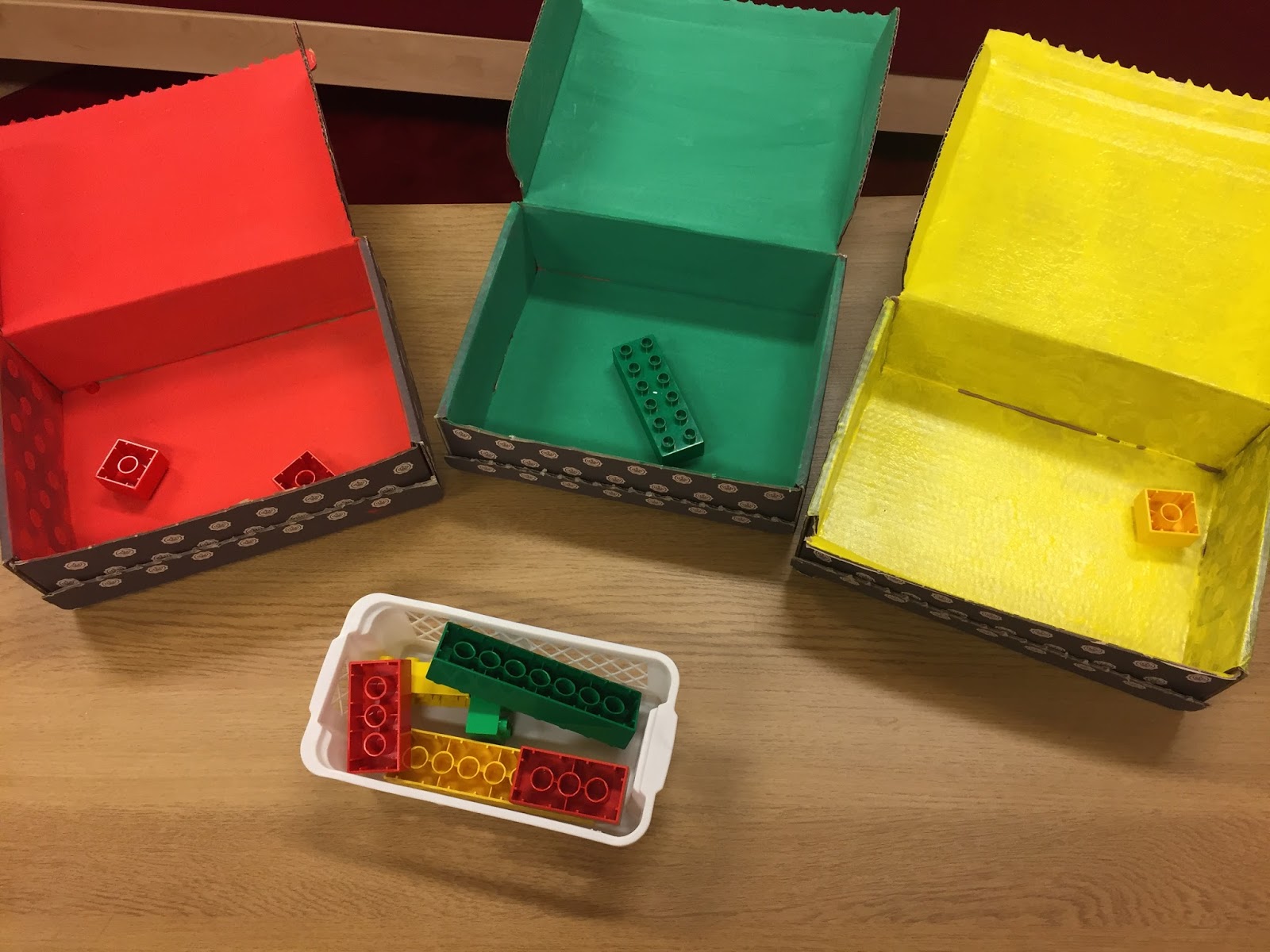 Specialpedagogik för alla: Sortering