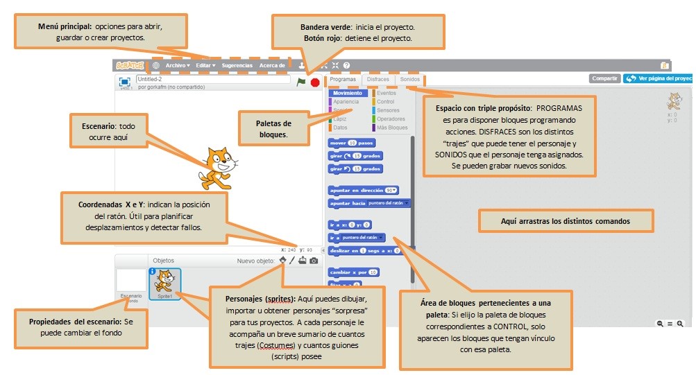 Tutorial de programación con Scratch (II)