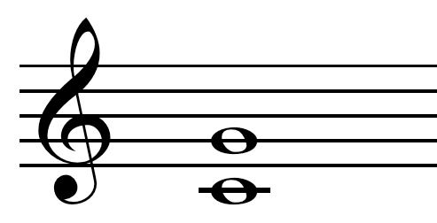 Music, Arts & Culture: Why Two Notes Played Together Aren't a Chord