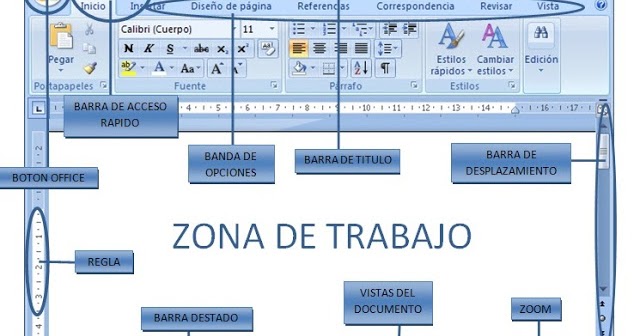 Interfaz de word