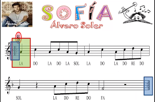 célula Cabra Contradecir partitura sofia alvaro soler flauta Cementerio auxiliar Saco