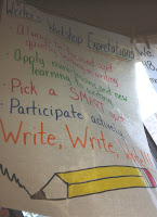 Teaching in Sixth Grade: Linking Up to Share Some Anchor Charts!