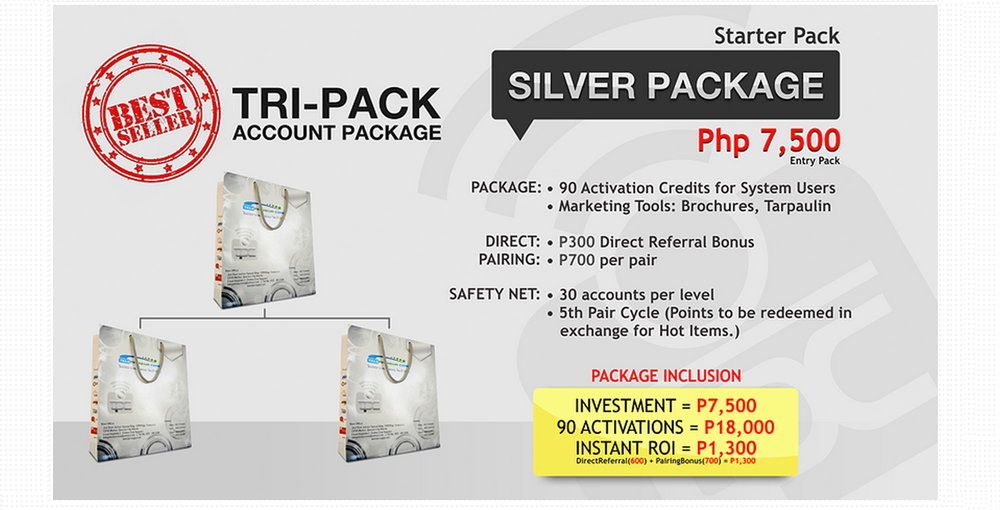 Telepreneur Corp: TPC Dream Achievers