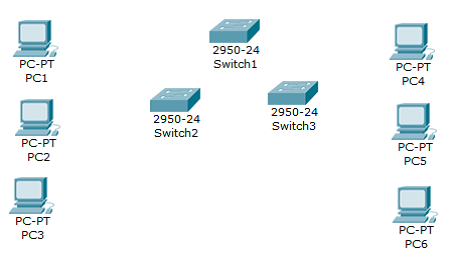 PRACTICAS CISCO PACKET TRACER: Practica 13