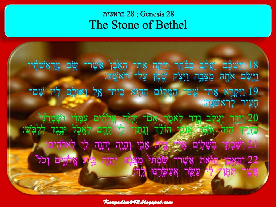 SENI MEMBENTUK GAMBAR: בראשית 28 ; Genesis 28 (Kejadian 28), Jacob ...