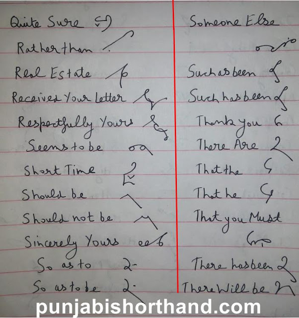 English Shorthand Phraseography Part- 2