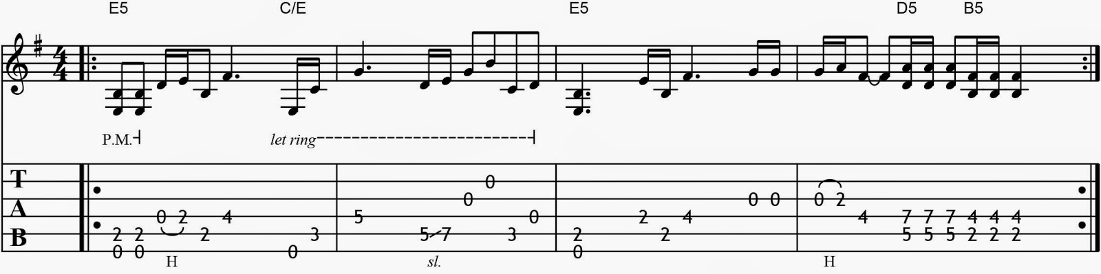 Heavy Metal Open String Riffs... | Creative Guitar Studio