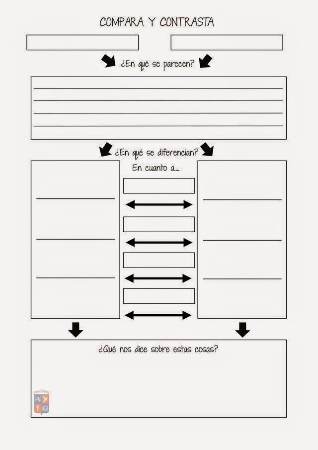 dj hardest: COMPARA Y CONTRASTA