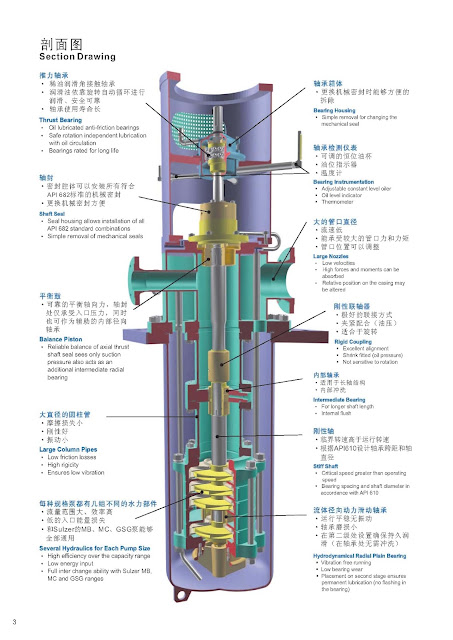 HEADTECH CO.,LTD: Haskel Pump AAT-15/30 and spare parts are supplied to UAE company