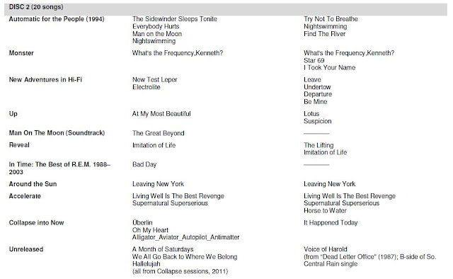 the joy of sox: R.E.M.: Part Lies, Part Heart, Part Truth, Part Garbage