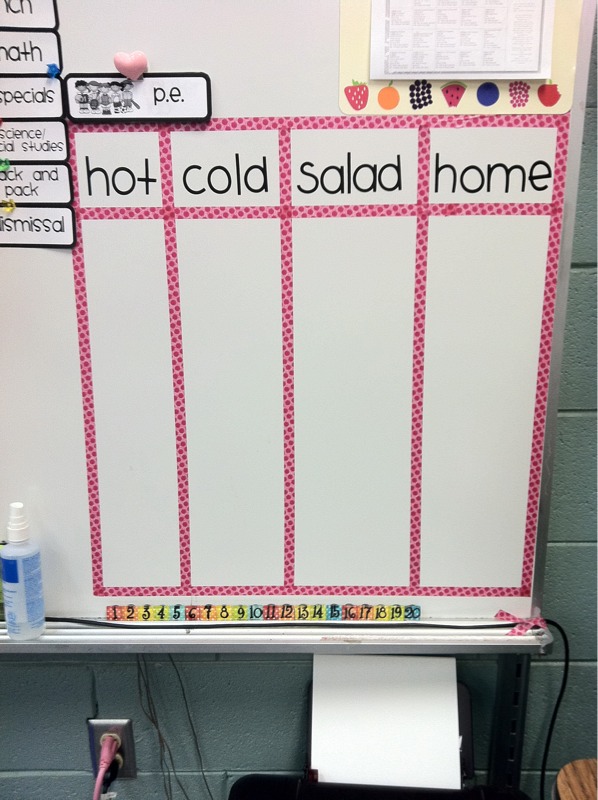 ...and they all fall down...: pinterest inspired....behavior board and ...