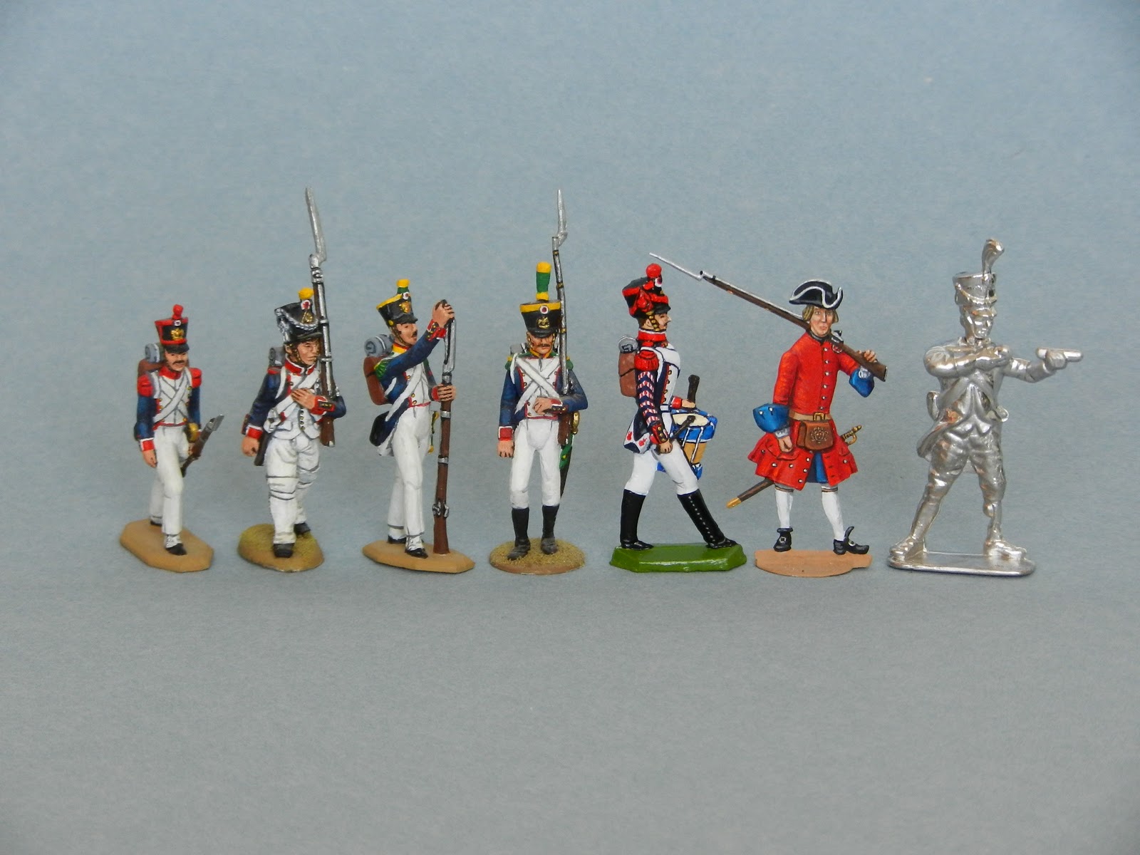 Castles of Tin: 40mm Scale Comparisons