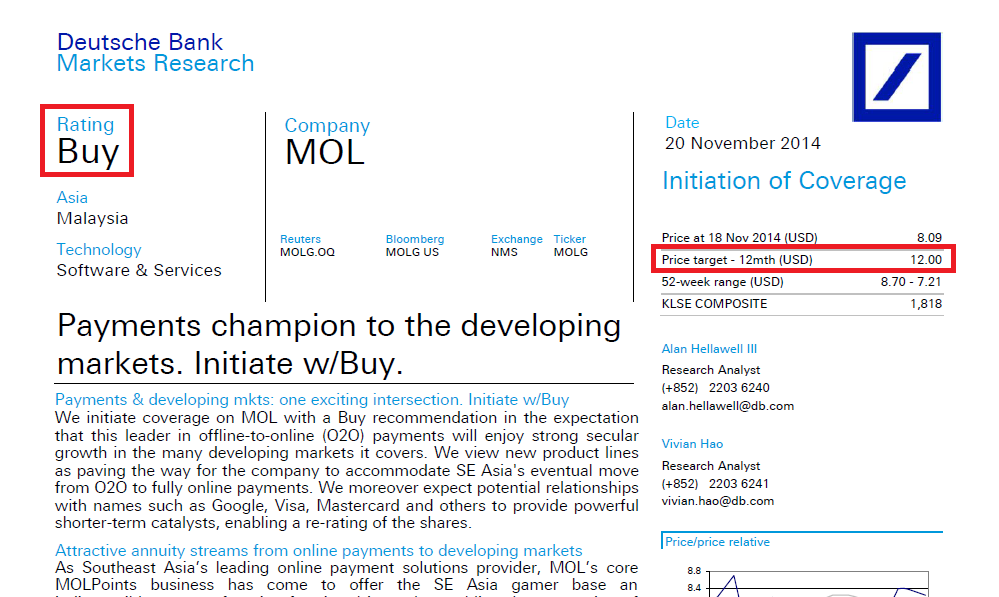 Corporate Governance in Malaysia: MOL Global, Deutsche Bank's Buy ...