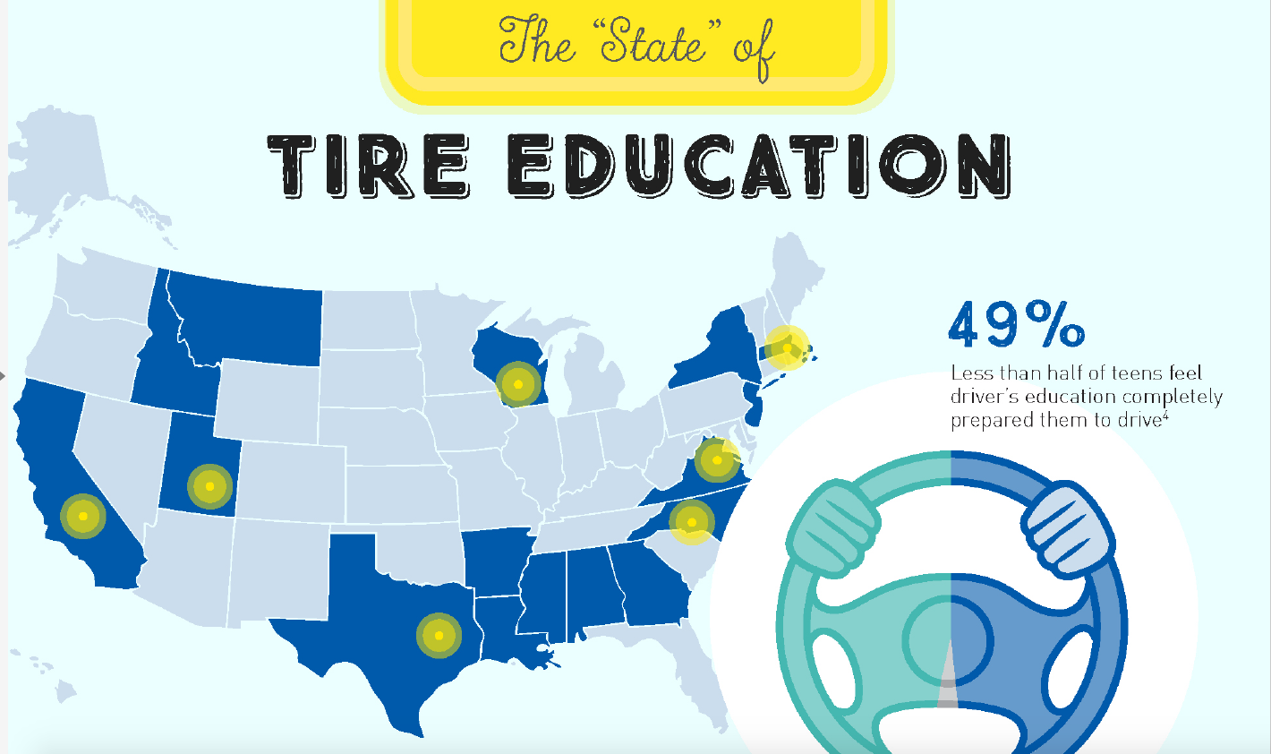 EDUCATION SECTER education-secter
