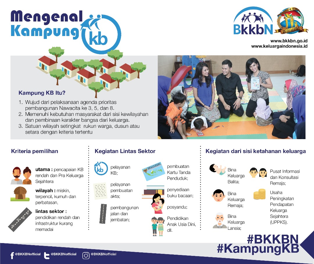 Kampung KB: Inovasi Strategis Memberdayakan Masyarakat - PEMDES ...