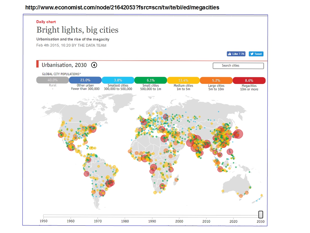 Mapping For Justice: Invitation to Mega-City Leaders - Let's Connect