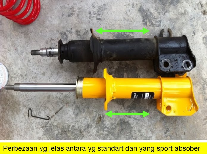 Tip Rendahkan (Lowered) Kereta - NSOCM