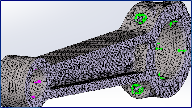 Systematics SolidBlog: מה אכפת לנו מהרישות?