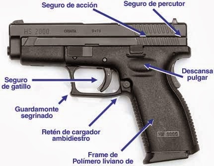 Las Armas: Las Armas
