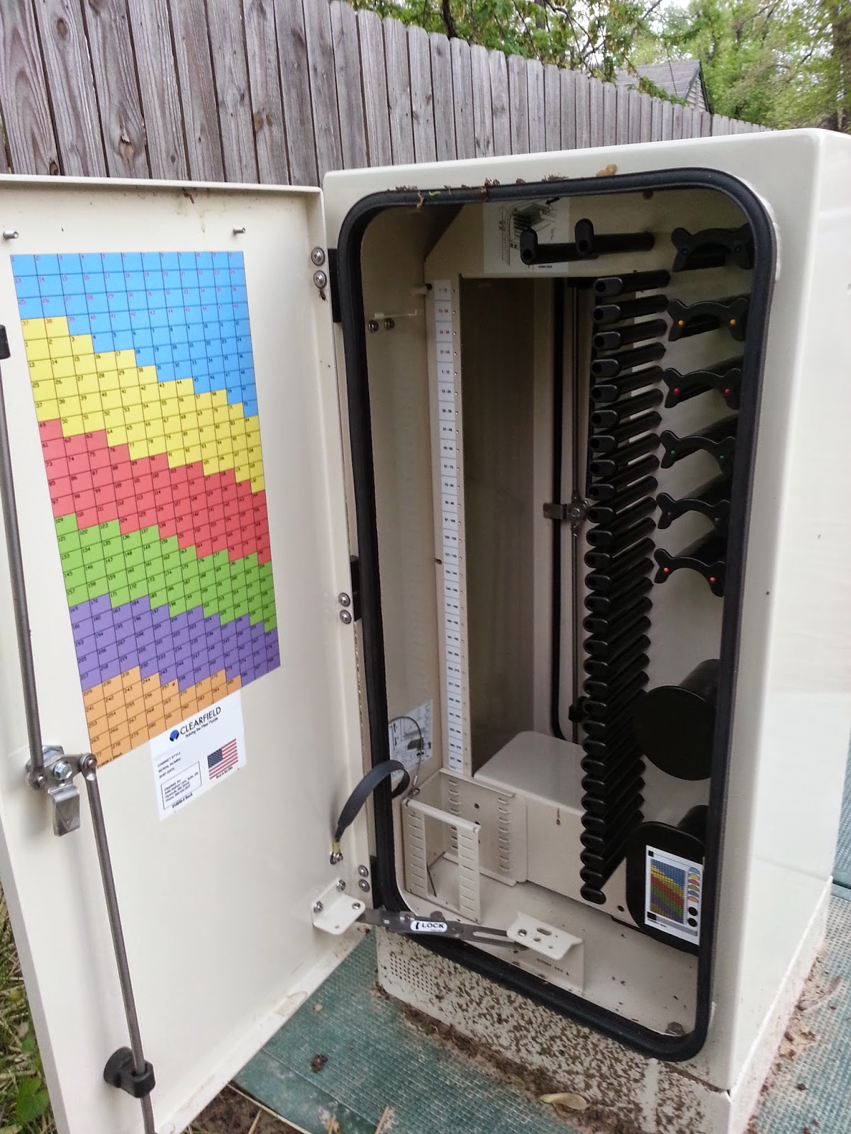 Random Thoughts of Network Engineer: March 2014