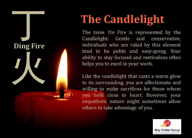 Master Goh Guan Leong's Bazi Notes: 10 Heavenly Stems - 丁火 (Yin Fire)