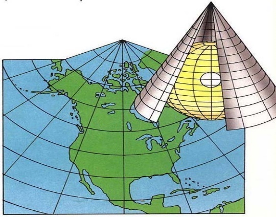 resume: Proyeksi Peta dan Jenis Proyeksi Peta