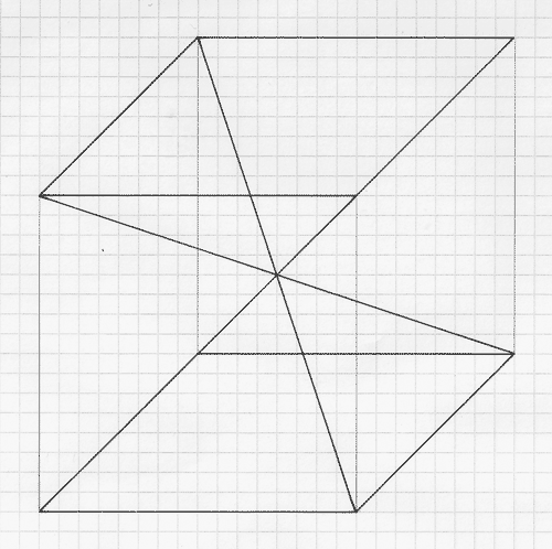 Geometric Figure - Digital Study Center | An Exclusive e-Learning Blog