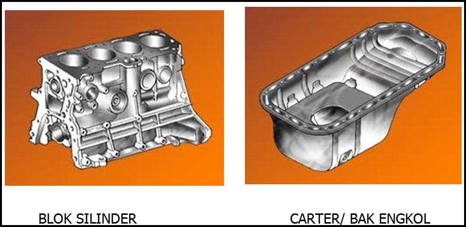 Komponen Utama Pada Mesin Dan Fungsinya - Teknik Otomotif