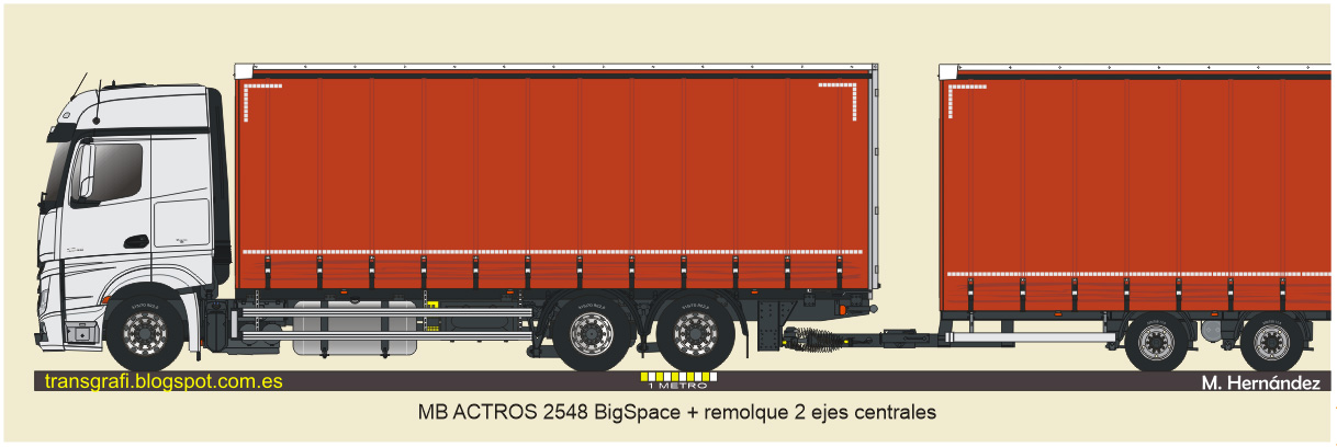Transporte Gráfico: 099 ---- REMOLQUES