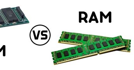 Difference Between Ram And Rom Techno World