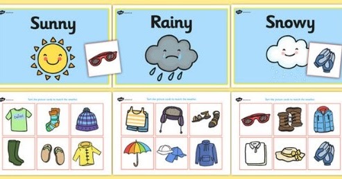 APRENDE Y DIVIÉRTETE : ACTIVIDAD 7 INGLÉS VOCABULARIO CLIMA Y ROPA