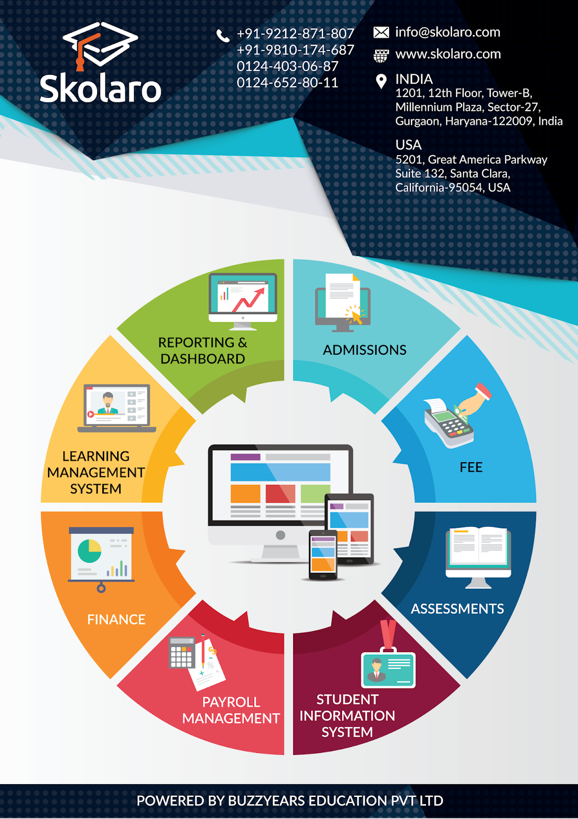 Skolaro Best School Management System Software ERP Now in GCC