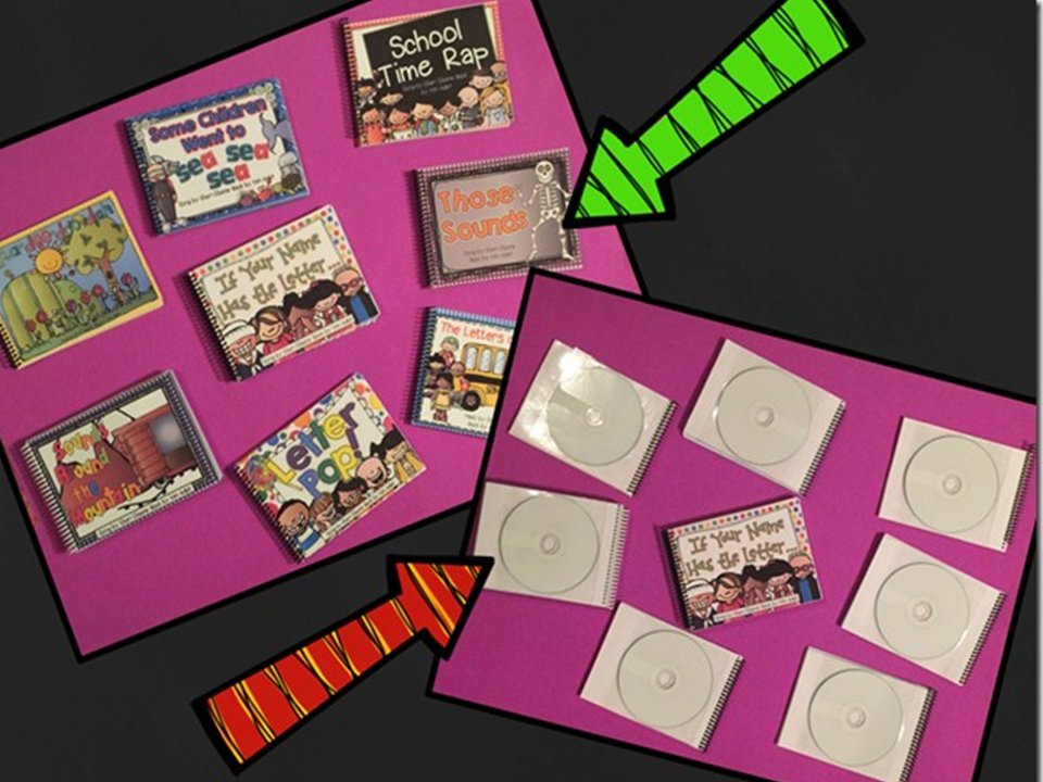 KinderGals: Five Reasons to Use Music in Your Classroom