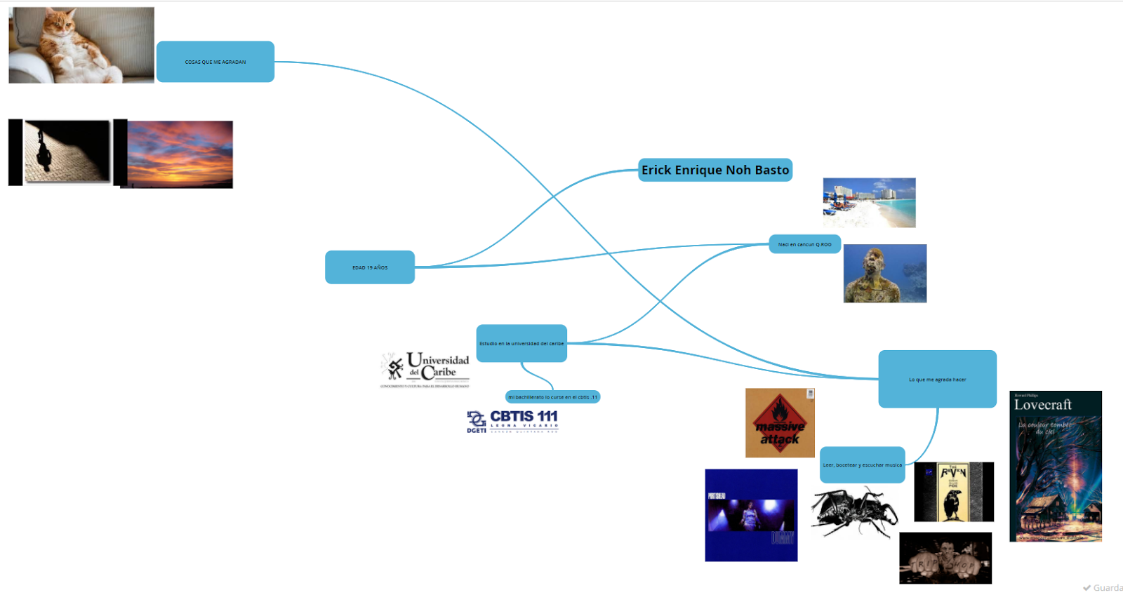 MAPA MENTAL DE MIS GUSTOS