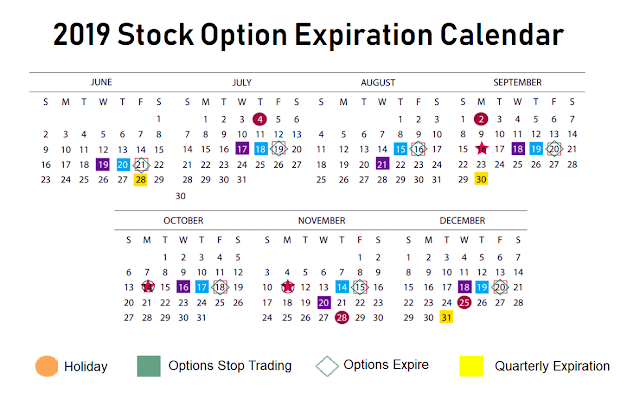 Jesse's Café Américain: Stocks and Precious Metals Charts - And Away We ...