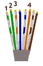 Maleja Grado 11: NORMAS 586A Y 586B