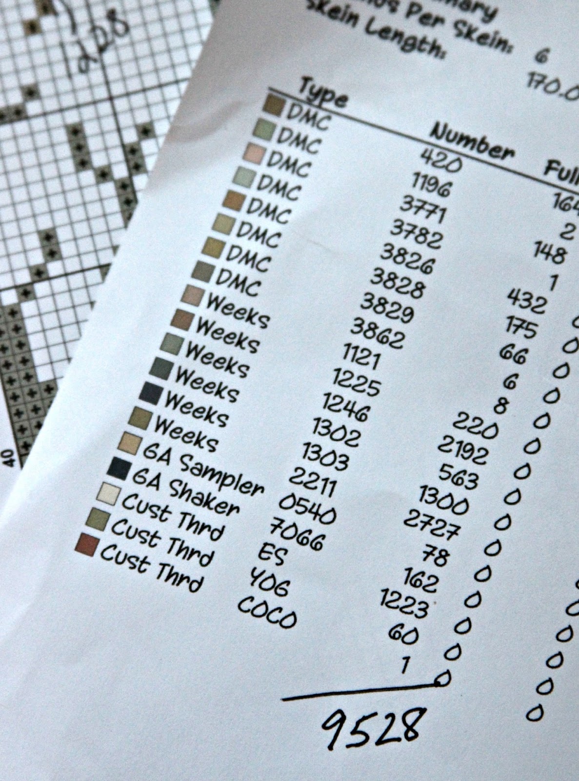 With thy Needle & Thread: Stitch by Stitch ~ Row by Row...