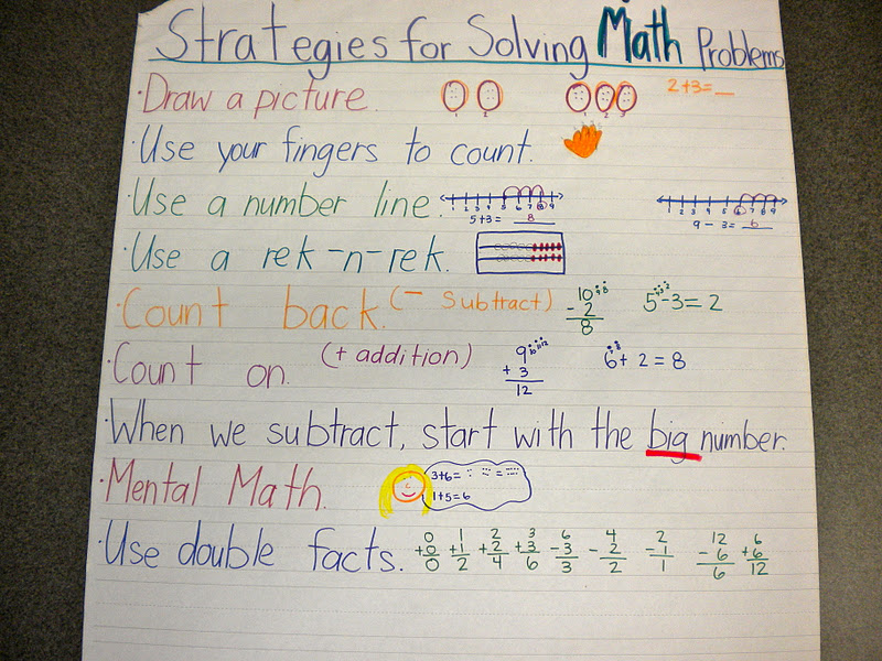 Mrs. Shaffer's 1st Grade Class: Strategies for solving math problems