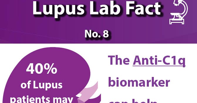 Lupus Lab Fact - Kidney Involvement. Yup, I'm part of that 40%. How ...