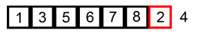 Insertion sort algoritma dan contohnya dalam pemrograman C++, C , java ...