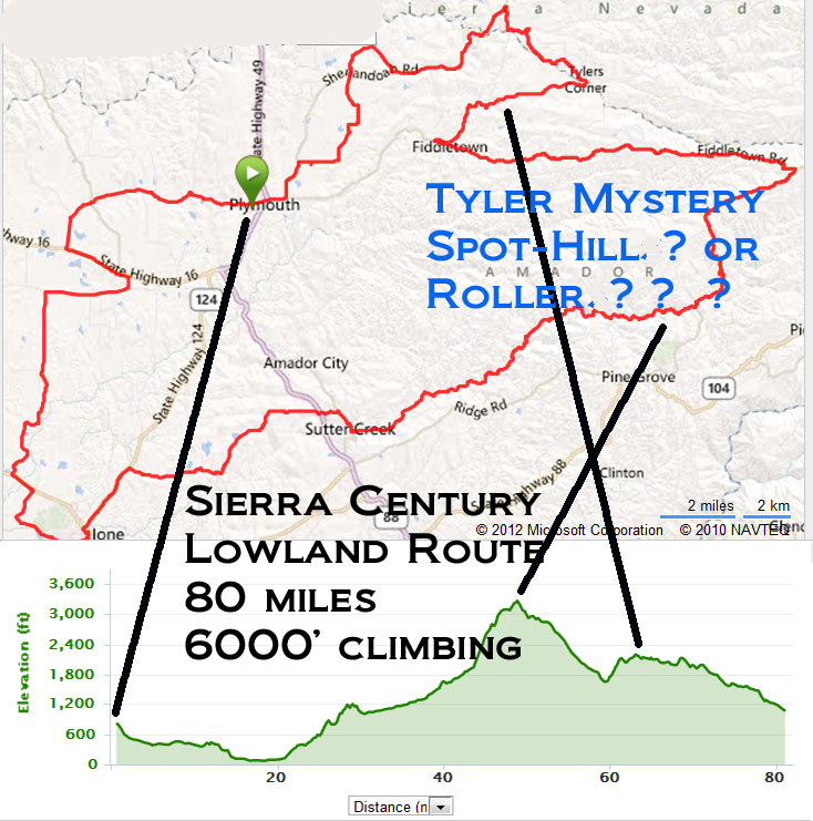 Gruppo Pumpkincycle: Mt Hamilton From the Fun Side Century & Sierra ...