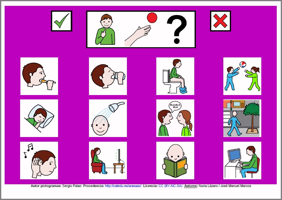 Informática para Educación Especial: Tableros de comunicación de 12 ...