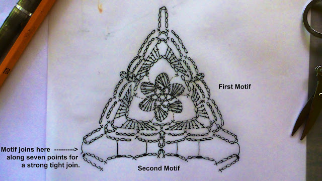 A Simple Triangle Motif Top